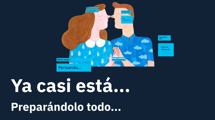 Perfumes árabes by Adrian Cicero on Prezi