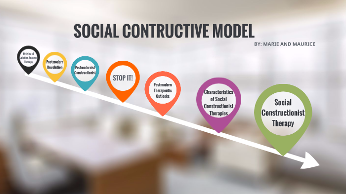 Social Constructive Model by Marie Gibson on Prezi