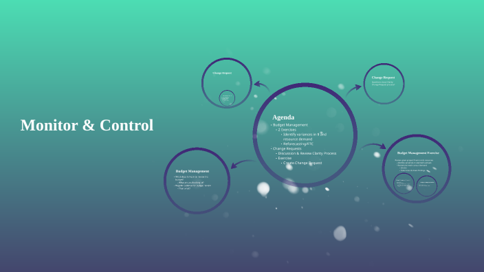 Monitor & Control by Stacy Kump on Prezi