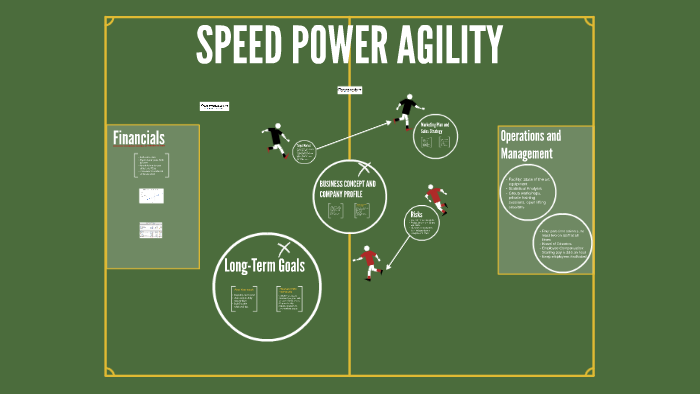 Speed Power Agility by Dylan Oakes on Prezi