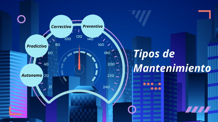 TIPOS DE MANTENIMIENTO by Hugo Noel Garcia rios on Prezi