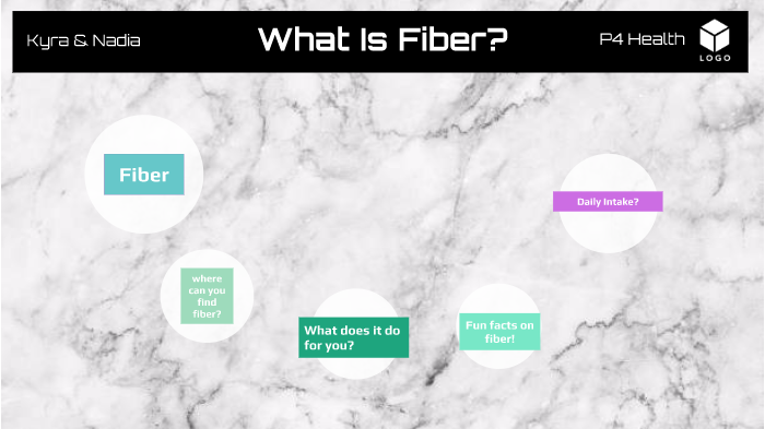 Fiber Presentation - Health by Kyra Lin on Prezi