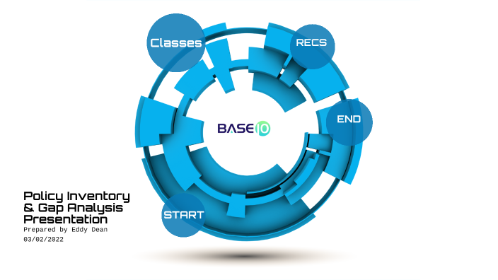 Policy Inventory & Gap Analysis Presentation by Eddy Dean on Prezi
