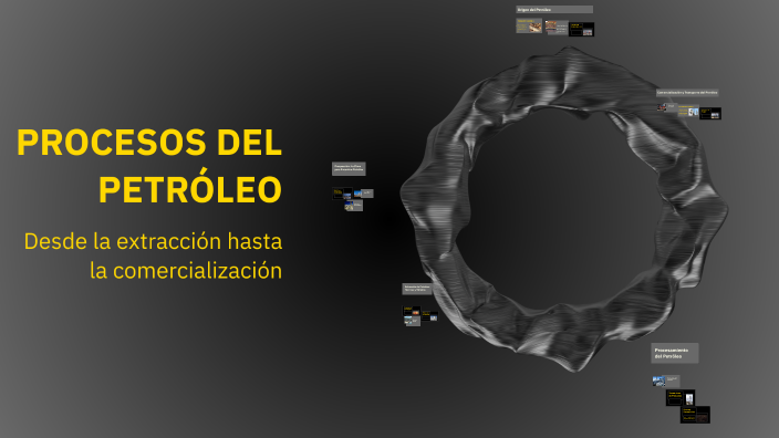 PROCESOS DEL PETRÓLEO by Limon on Prezi