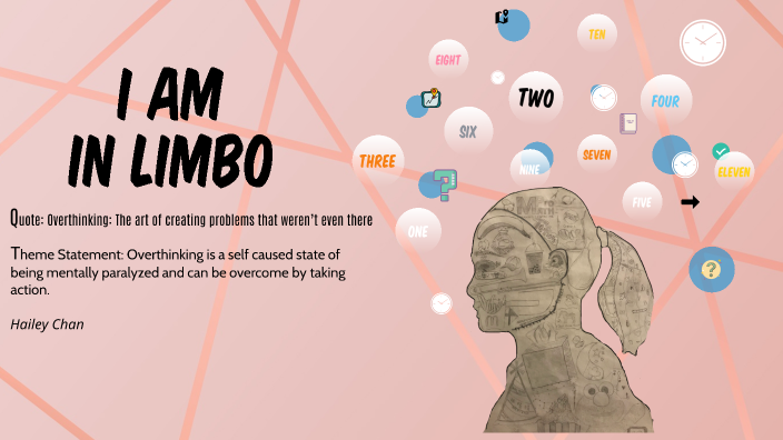 10-1 Visual Essay Project by Hailey Chan on Prezi