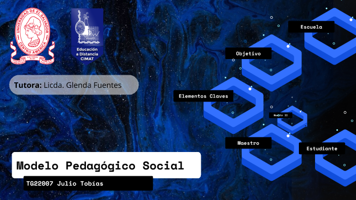 Modelo Pedagógico Social by Julio Alberto Tobias Gonzalez on Prezi