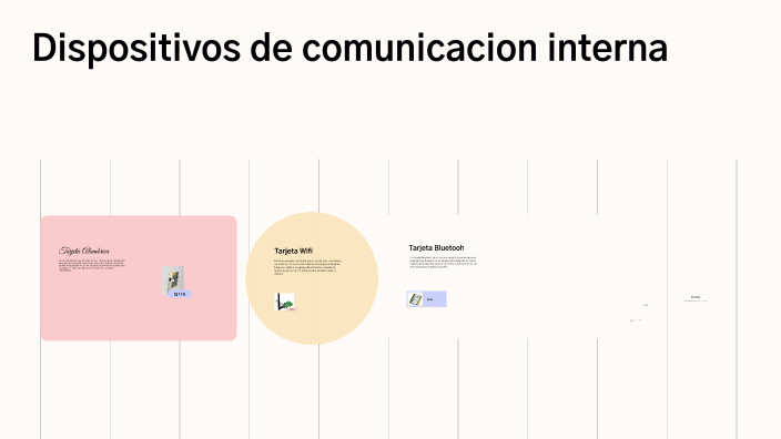 Internal Communication Devices by • ᴇᴍɪʟʏ • on Prezi