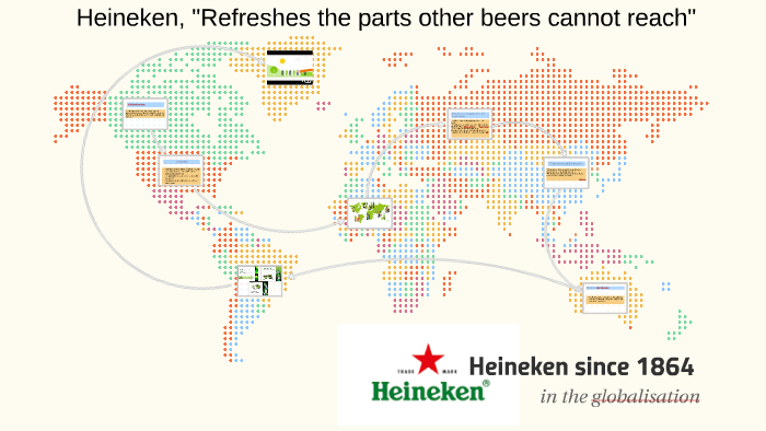 Heineken by Clara Montagnes on Prezi