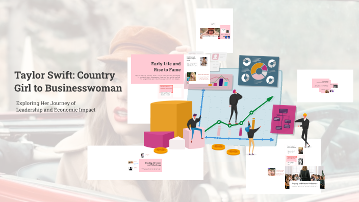 Taylor Swift: Country Girl to Businesswoman by shelbi Miller on Prezi