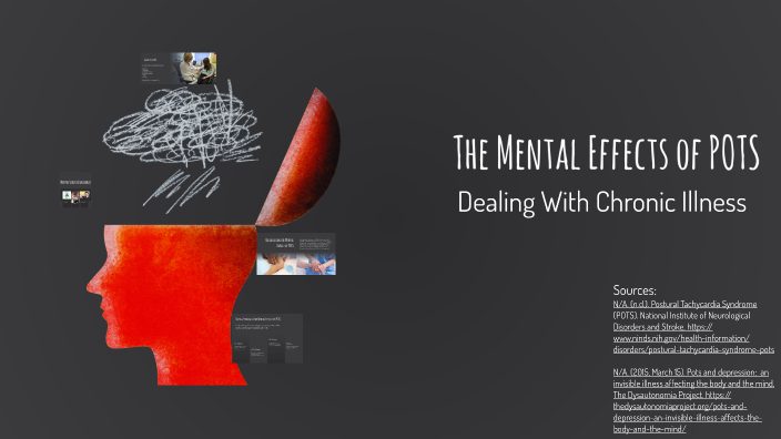 The Mental Effects of POTS by Mia Duran on Prezi