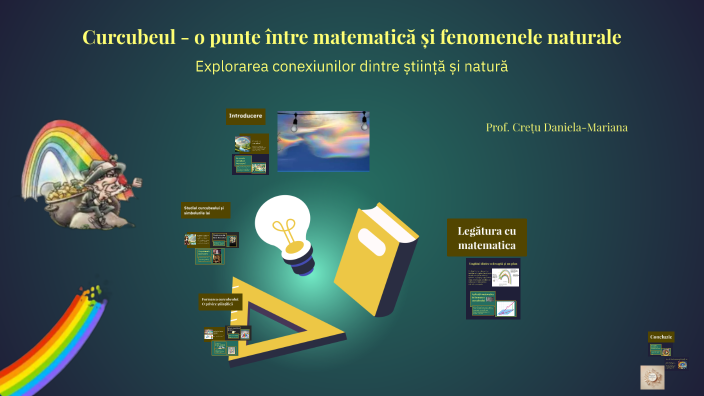 Curcubeul - o punte între matematică și fenomenele naturale by Daniela ...