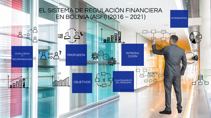 ASFI (2021 - 2021) by Tapia Aliaga Pamela Stefany on Prezi