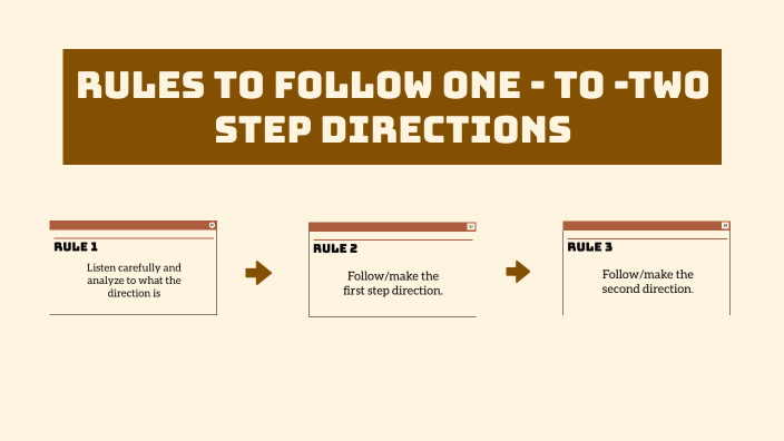 RULES TO FOLLOW ONE - TO -TWO STEP DIRECTIONS by Anne Kkkk on Prezi