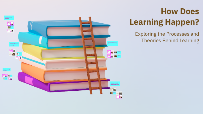 How Does Learning Happen? by Michelle Popal on Prezi