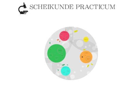 SCHEIKUNDE PRACTICUM by Kaajal Bhikhi on Prezi