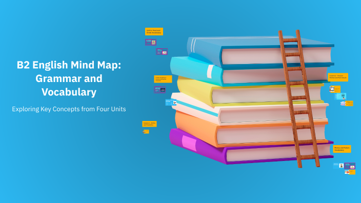 B2 English Mind Map: Grammar and Vocabulary by Amy Hinojosa on Prezi