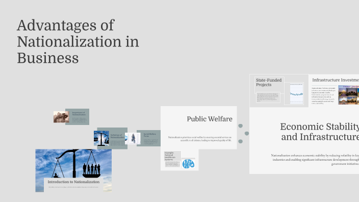Advantages of Nationalization in Business by Raphael Lovell on Prezi