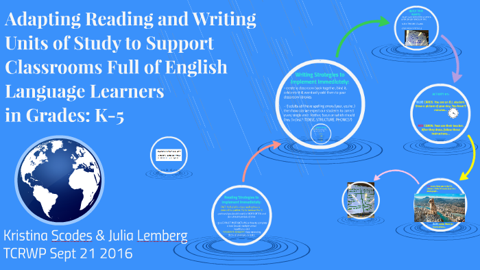 Adapting Reading and Writing Units of Study to Support Class by K ...