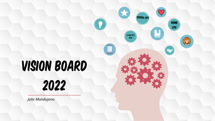 Vision Board 2022 by jolie mandujano on Prezi