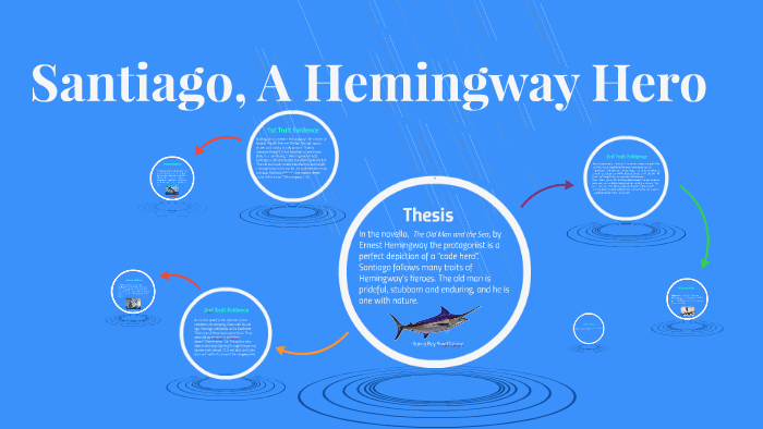 Santiago, A Hemingway Hero by Benjamin Little on Prezi