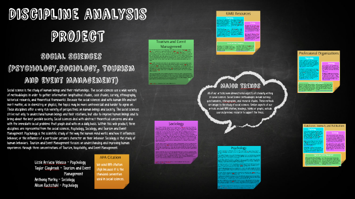 Discipline Analysis Project by Taylor Cl on Prezi