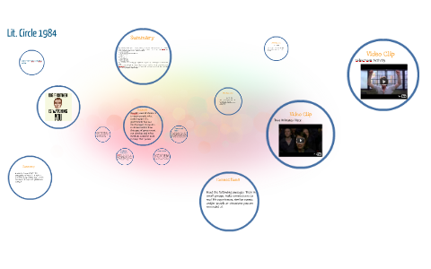 Lit. Circle 1984 by Mrs. Z AP Lit. 1A on Prezi