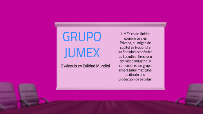 GRUPO JUMEX by Valee Arámbula on Prezi