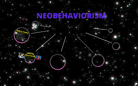 Neobehaviorism by Clayton Stork on Prezi
