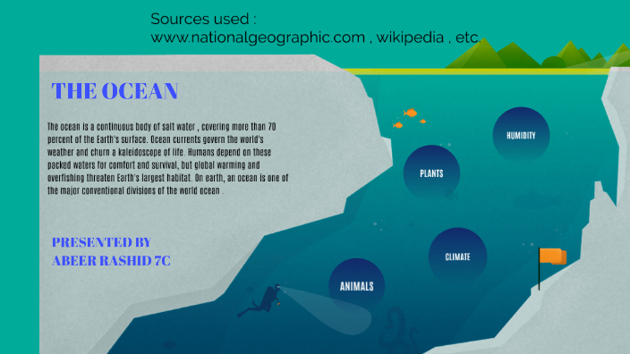 The Ocean by azza rashid on Prezi