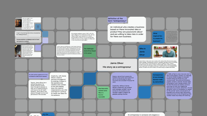 Jamie Oliver His story as a entreprenur by Izzy Rickard on Prezi