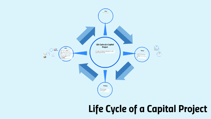 Life Cycle of a Capital Project by Robyn G on Prezi
