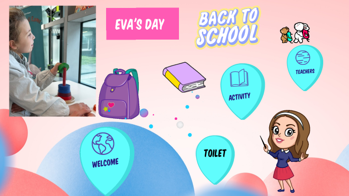 EVA DAY ... by santina parmegiani on Prezi