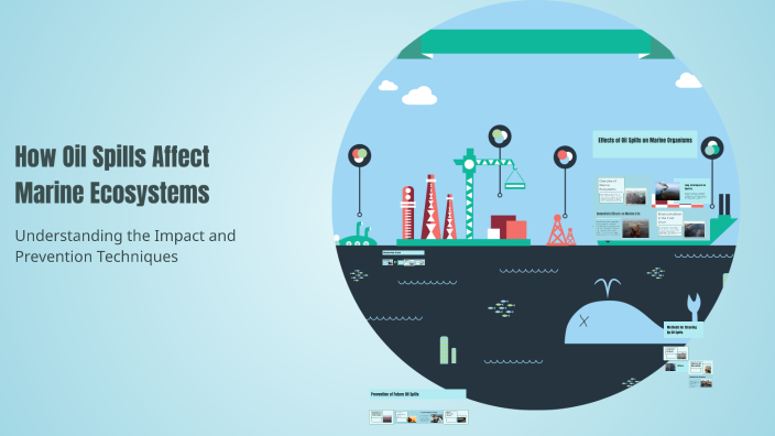 How Oil Spills Affect Marine Ecosystems by Logan Dahlberg on Prezi