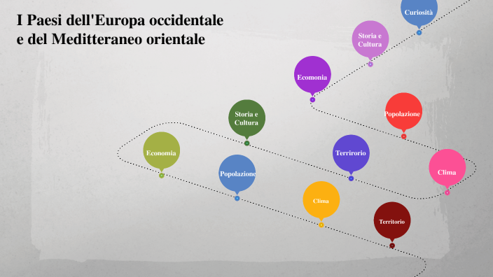 I paesi dell'Europa occidentale e del meditteraneo by alice tavani on Prezi