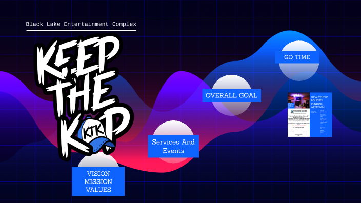 KEEPTHEKAP by Chloe Carpenter on Prezi