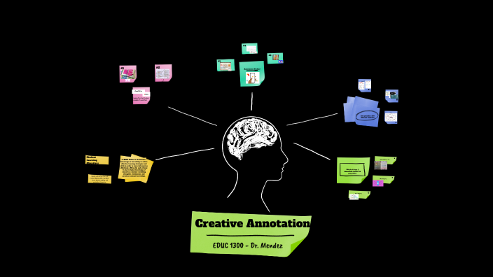 Creative Annotation by Alysha Mendez on Prezi