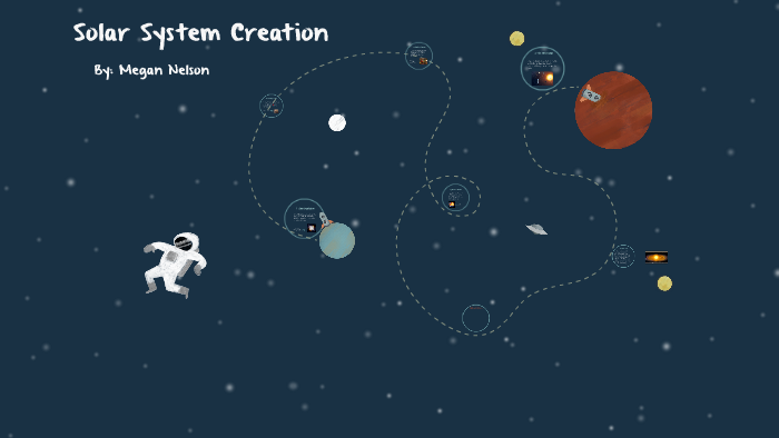 Solar system Creation by Megan Nelson on Prezi