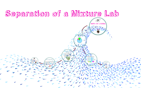 Separation of a Mixture Lab by Maddie Johnson on Prezi