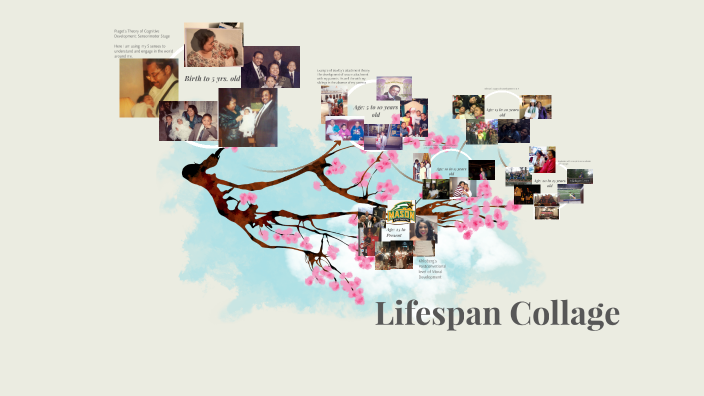 Lifespan Collage by LaSherryn Duncan on Prezi