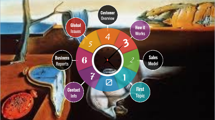 La simultaneidad es relativa by José Gabriel Dávila Martínez on Prezi