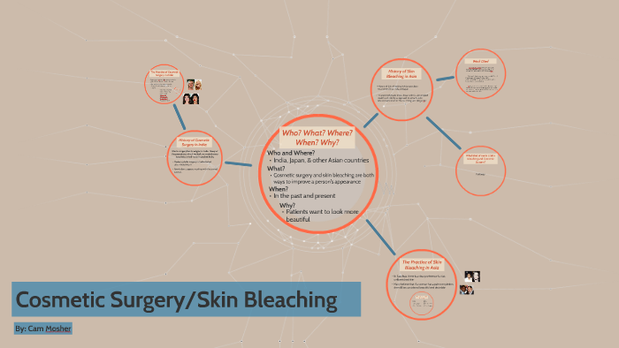 Cosmetic Surgery/Skin Bleaching by cam mosher on Prezi