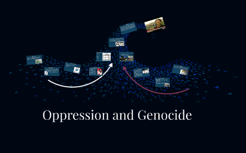 Oppression and Genocide by F M on Prezi