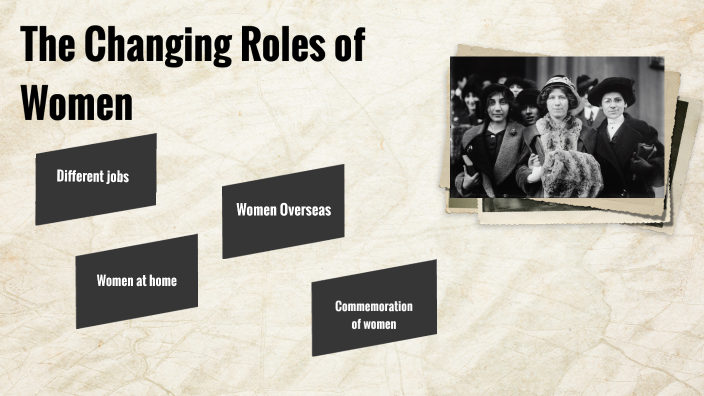 the changing roles of women by hannah witney on Prezi