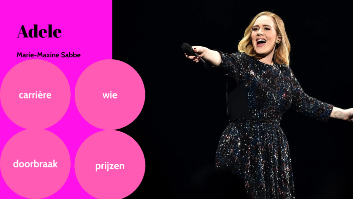 ICT by Marie-Maxine Sabbe on Prezi