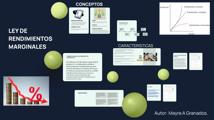 LEY DE RENDIMIENTOS MARGINALES by MAYRA ALEJANDRA GRANADOS SANCHEZ on Prezi