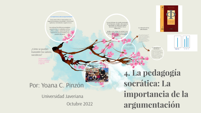 Pedagogía Socrática by Yoana Pinzón on Prezi