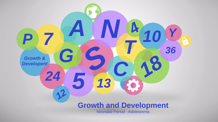 Growth and Development by Angela McNutt on Prezi