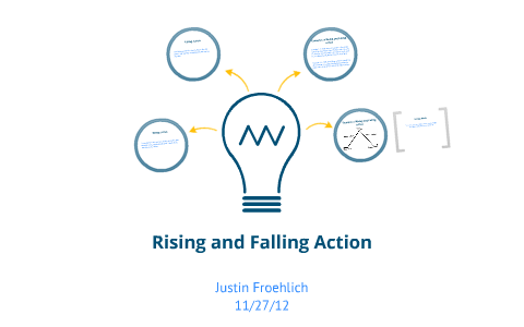 Rising and Falling Action by Justin Froehlich on Prezi