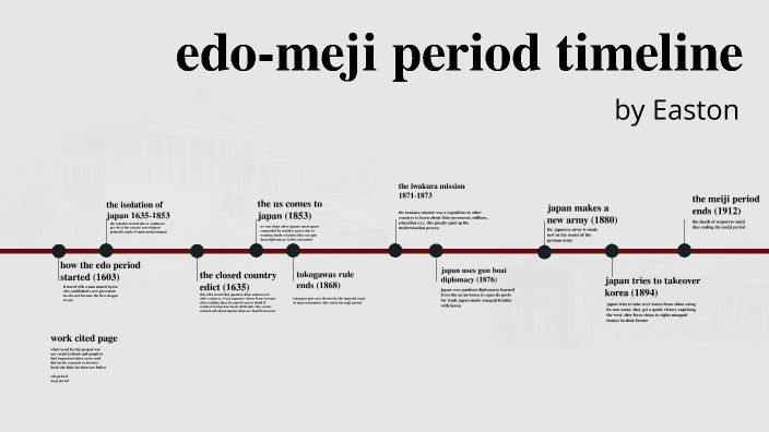 edo-meji period timeline by Easton L on Prezi
