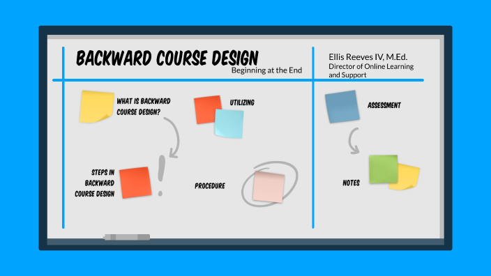 Backward Course Design: Beginning at the End by Ellis Reeves on Prezi